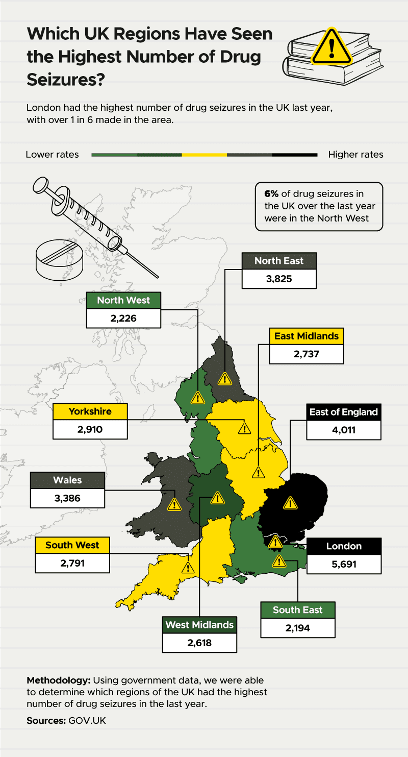 UK Drug & Alcohol Addiction Report 2023 | Delamere